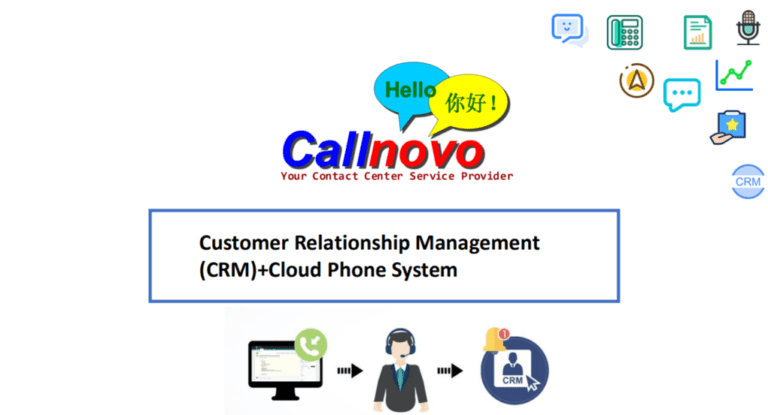 Customer Service Solutions - Multilingual Call Center | Callnovo®