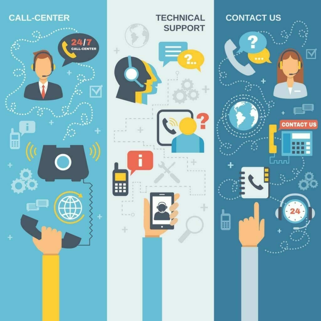 Choosing a Technical Support Call Center